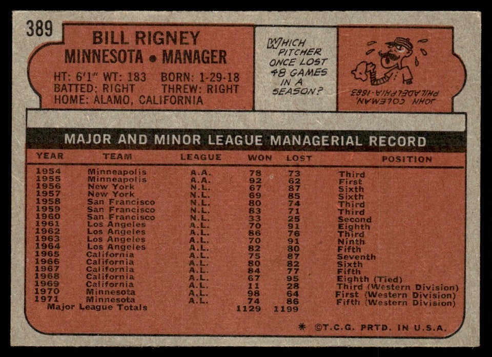 1972 Topps Card Baseball Bill Rigney Minnesota Twins #389 NM | eBay