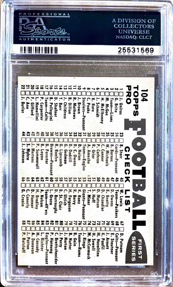 1959 Topps #104 Chicago Bears Checklist Back PSA 8 NM-MT | eBay