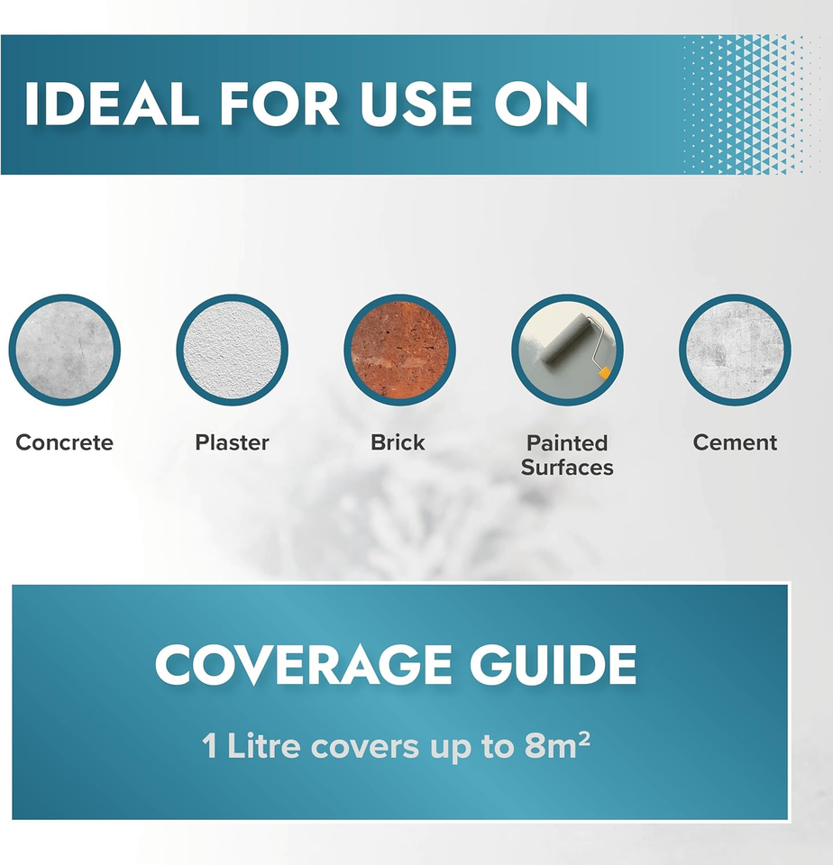 Polar anti Damp Paint Magnolia 500Ml, Damp Proof Paint Stain Blocker ...