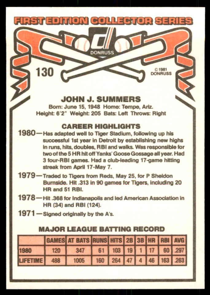 1981 Donruss Baseball Card Champ Summers Detroit Tigers #130 | eBay