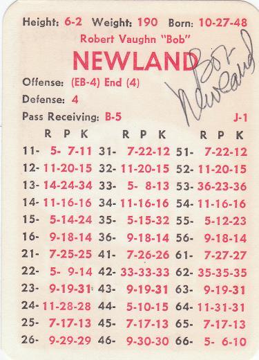 BOB NEWLAND Autographed Signed 1973 APBA GAME card New Orleans Saints ...