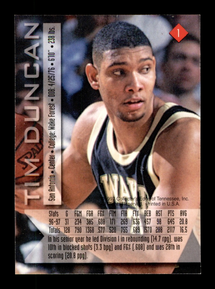 1997 Collector's Edge Impulse #1 Tim Duncan Silver - Crease Free | eBay