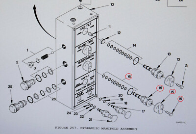 LMTV HYDRAULIC CONTROL BOX CAB TILT SPARE TIRE SELECTOR VALVE ...