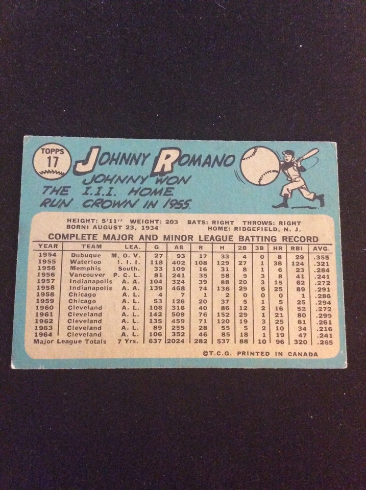 1965 Topps Baseball Card Johnny Romano #17 EX Condition Combined ...