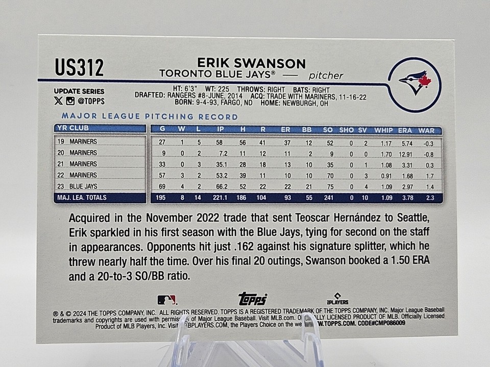 2024 Topps Update #US312 Erik Swanson RAINBOW FOIL Parallel Toronto Blue Jays | eBay