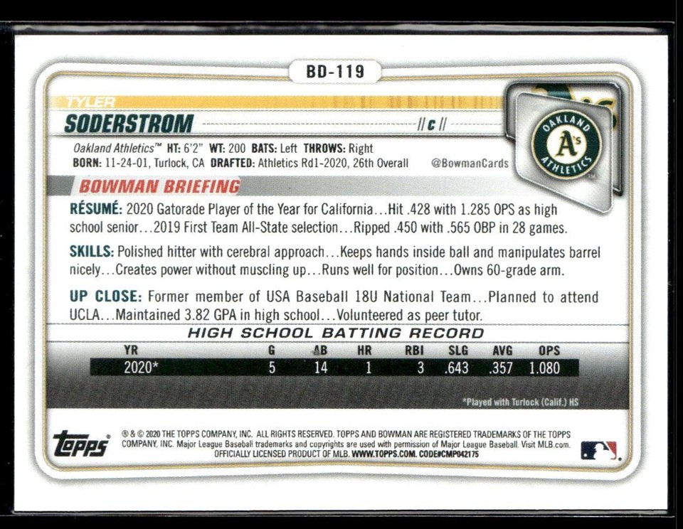 2020 Bowman Draft Tyler Soderstrom Blue #/150 MJ | eBay