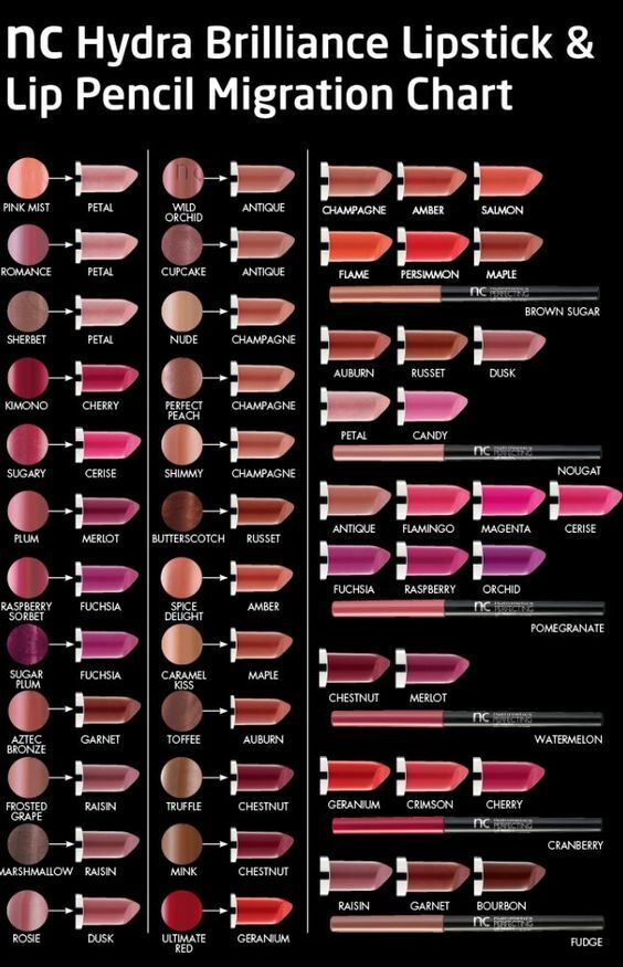 Beauticontrol Hydra Brilliance Lipstick 0.12 OZ. / 3.5 g New in Box | eBay