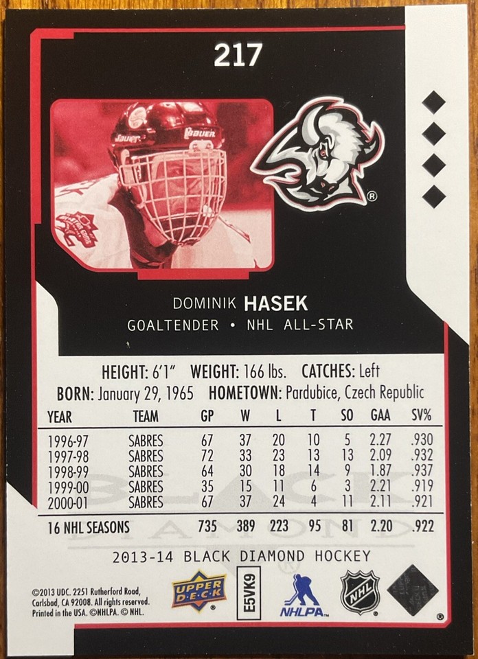2013-14 Black Diamond Quad Diamond Dominik Hasek All-Star #217 Buffalo ...