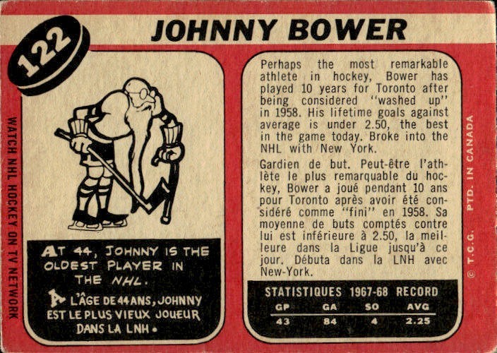 1968-69 O-Pee-Chee SET BREAK #122 Johnny Bower VG | eBay