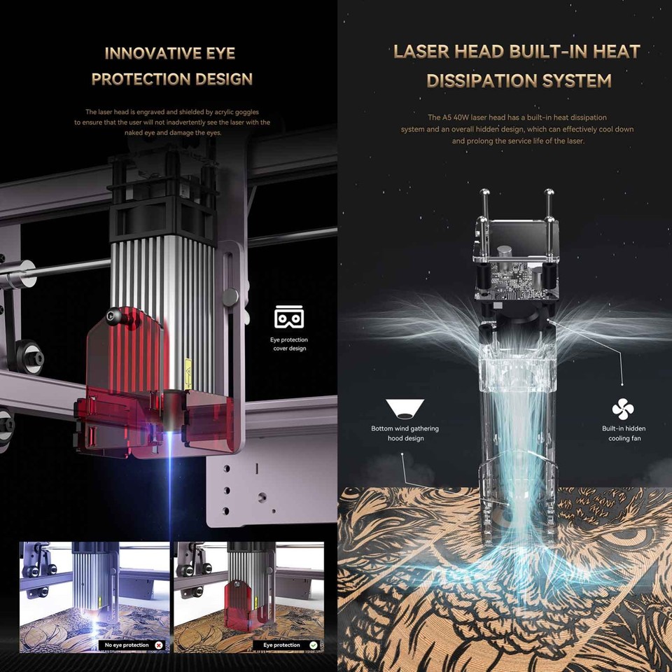 ATOMSTACK A5 Pro Laser Engraver 40W CNC Cutting Machine for Wood Metal ...