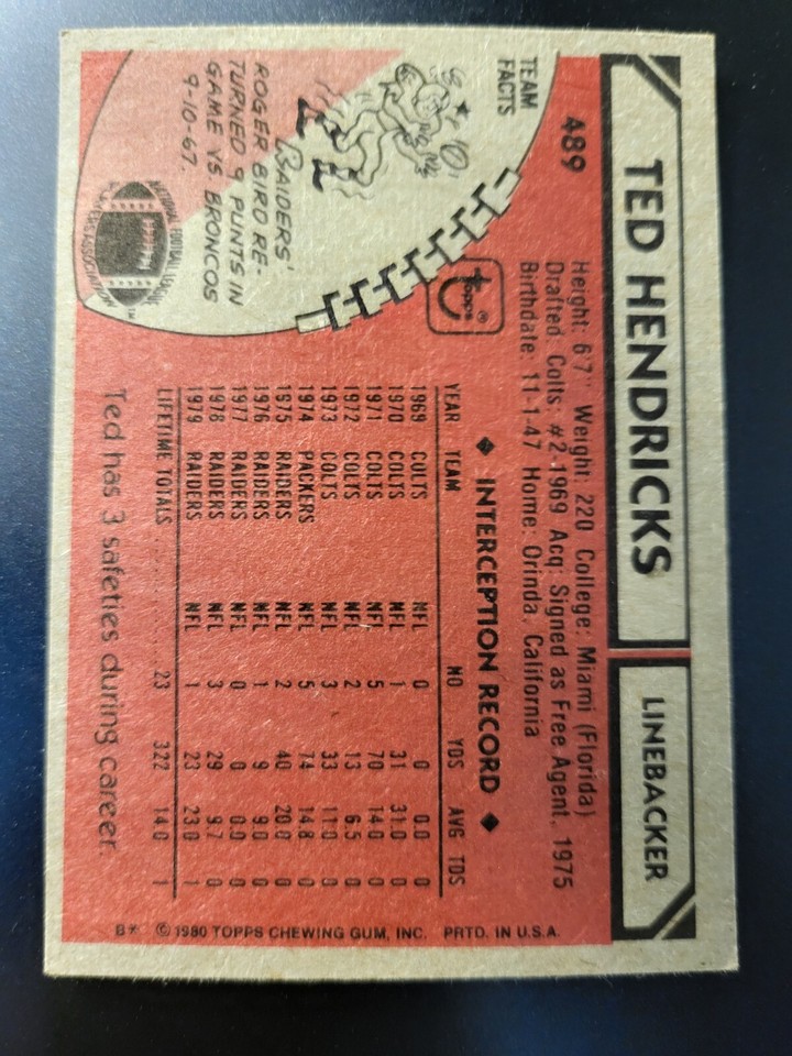 1980 Topps Ted Hendricks Football Card #489 | eBay