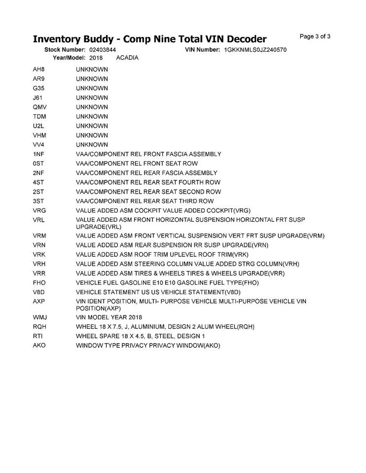 GMC Acadia 2018-2021 Engine 3.6L VIN S 8th digit opt LGX 12674037 ...