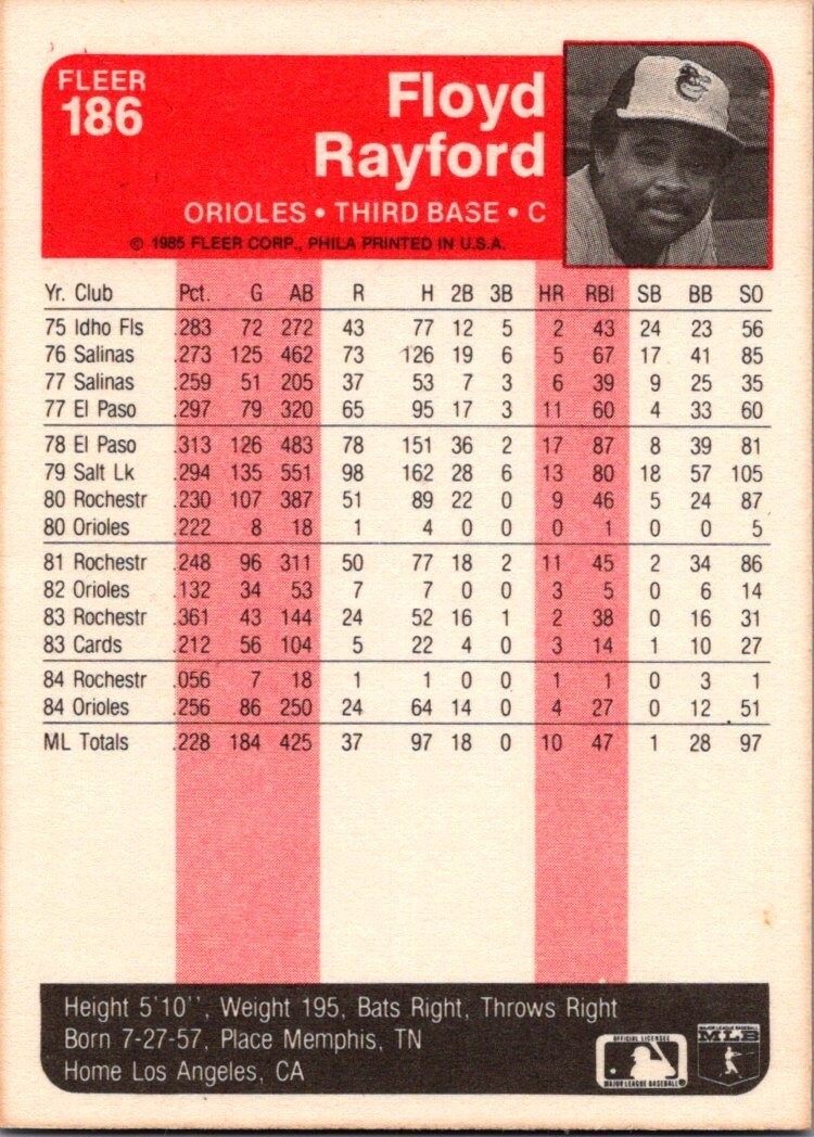 1985 Fleer - #186 Floyd Rayford for sale online | eBay