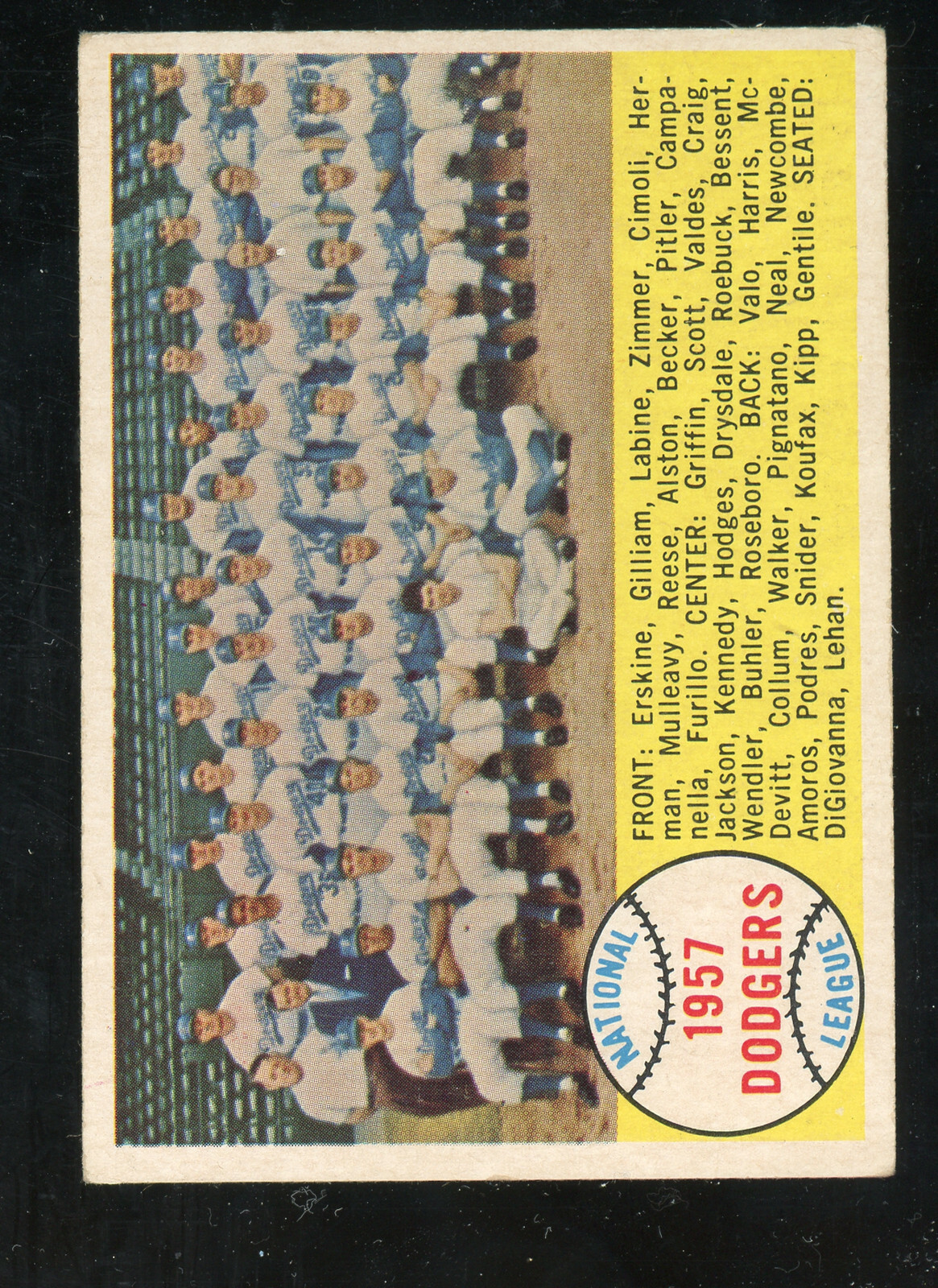 1958 Topps #71 Checklist Dodgers LOOK !!! | eBay
