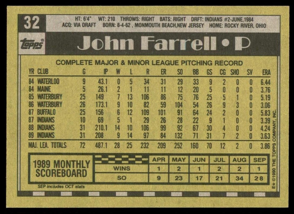 1990 Topps Baseball #32 John Farrell | eBay
