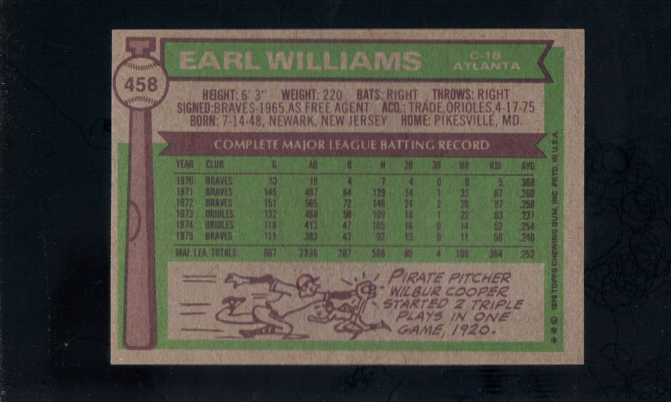 1976 TOPPS BASEBALL CARD EARL WILLIAMS #458 NM-MT BRAVES | eBay