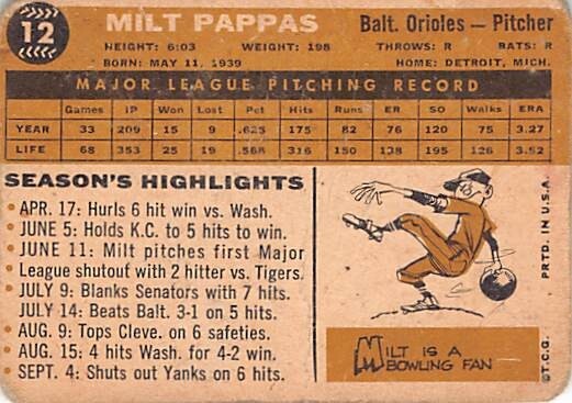 1960 Topps #12 Milt Pappas Low Grade p40407 | eBay
