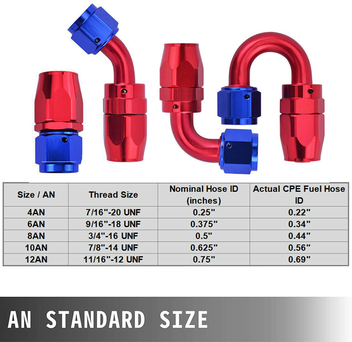 6AN 8AN 10AN 90 Degree Swivel Hose End Fitting For CPE Oil Fuel Line ...