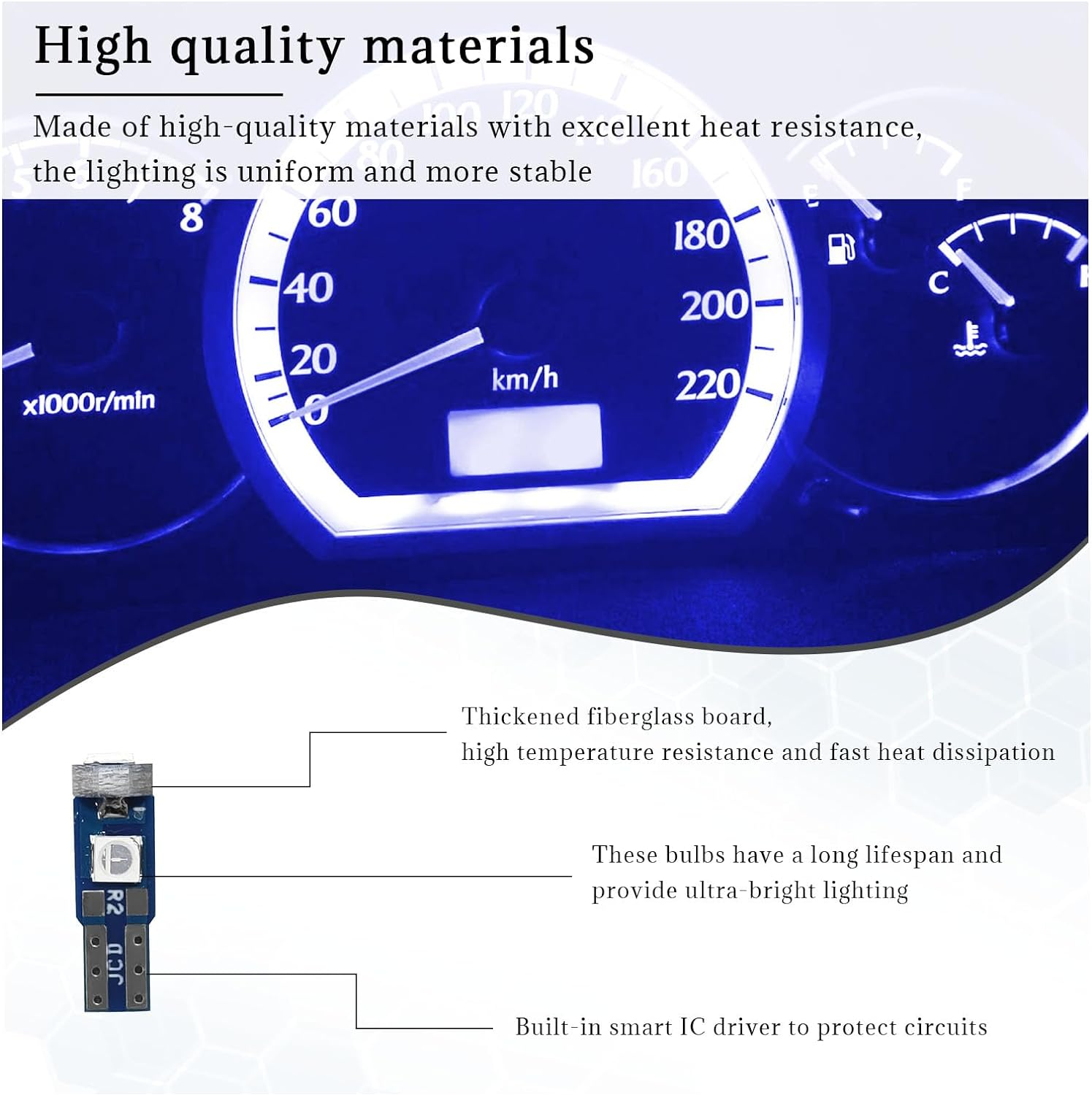 "10-Piece Green T5 LED Dashboard Lights - High Brightness, Easy ...