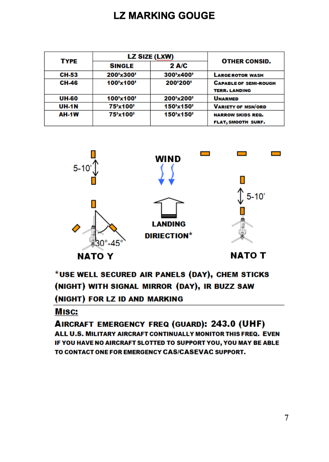 4,100+ Page USMC Infantry SQUAD & PLATOON TACTICS Student Handouts on ...