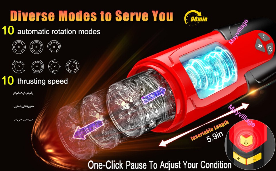 Male Masturbaters Wearable Belt Handsfree Thrusting Cup Rotating ...