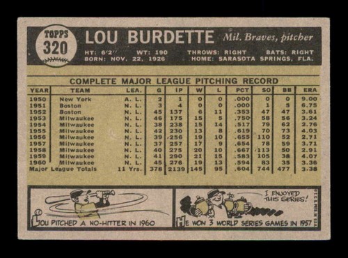 1961 Topps #320 Lou Burdette VGEX X2880853 | eBay