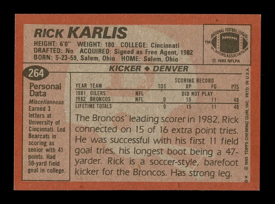 Rich Karlis Autographed Signed 1983 Topps Rookie Card #264 Denver ...