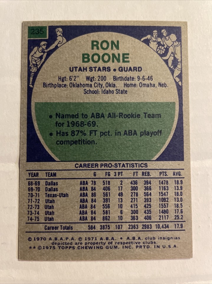 1975 Topps Ron Boone Autographed Card #235 Utah Stars CB496 | eBay
