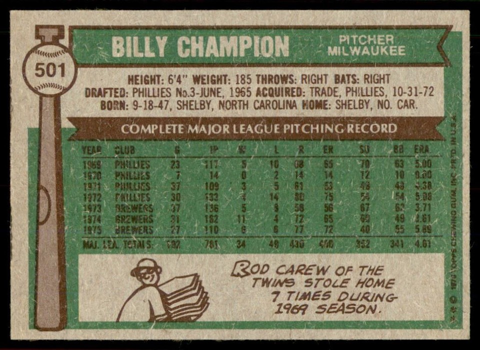 1976 Topps #501 Billy Champion Milwaukee Brewers | eBay