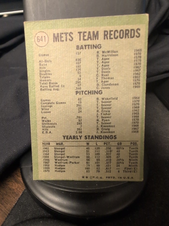 1971 Topps #641 Mets Team VG Very Good Mets | eBay