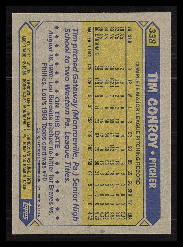 Tim Conroy 1987 Topps #338 St. Louis Cardinals | eBay