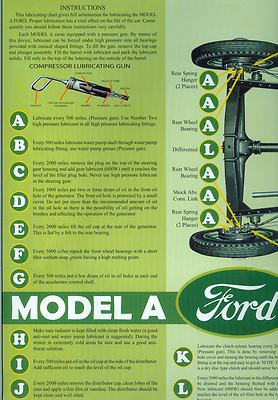 1928 29 30 31 FORD MODEL A LUBRICATION CHART | eBay UK