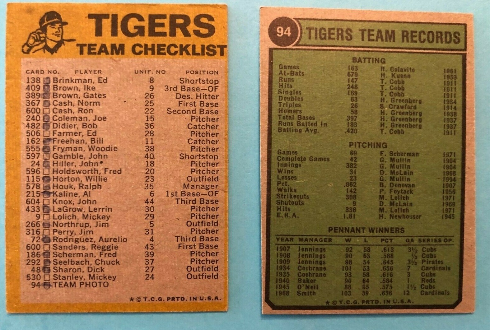 1974 Topps Team Card and Checklist of Detroit Tigers | eBay