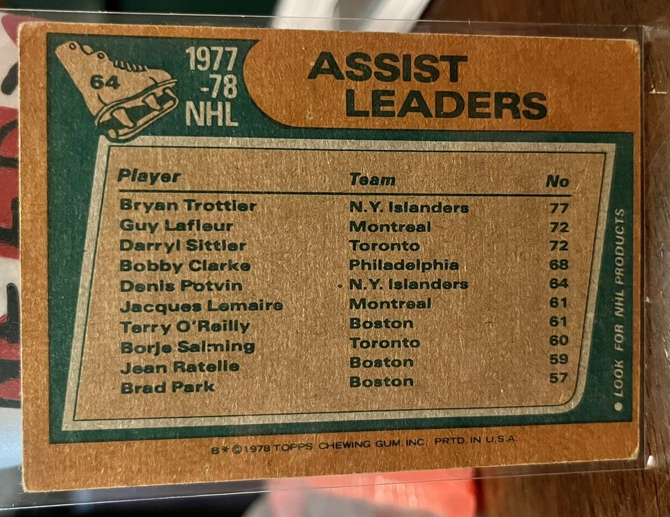 1978/79 Topps Hockey #64 Leaders Bryan Trottier Guy LaFleur Darryl ...
