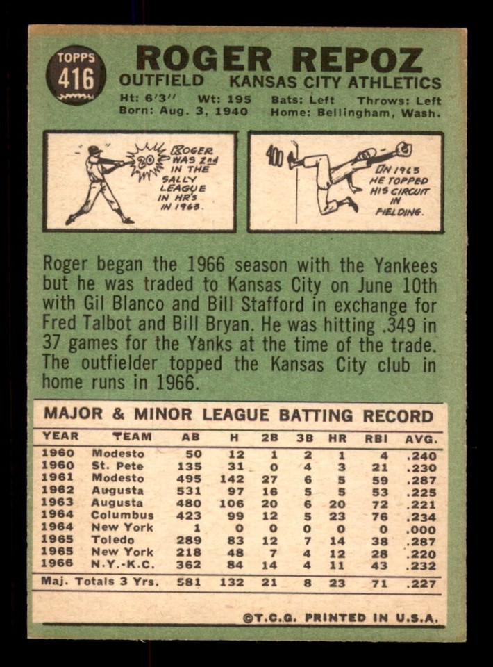 1967 Topps Baseball #416 Roger Repoz EX *e1 | eBay