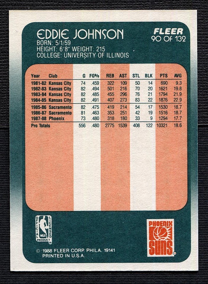 1988-89 Fleer #90 Eddie Johnson | eBay