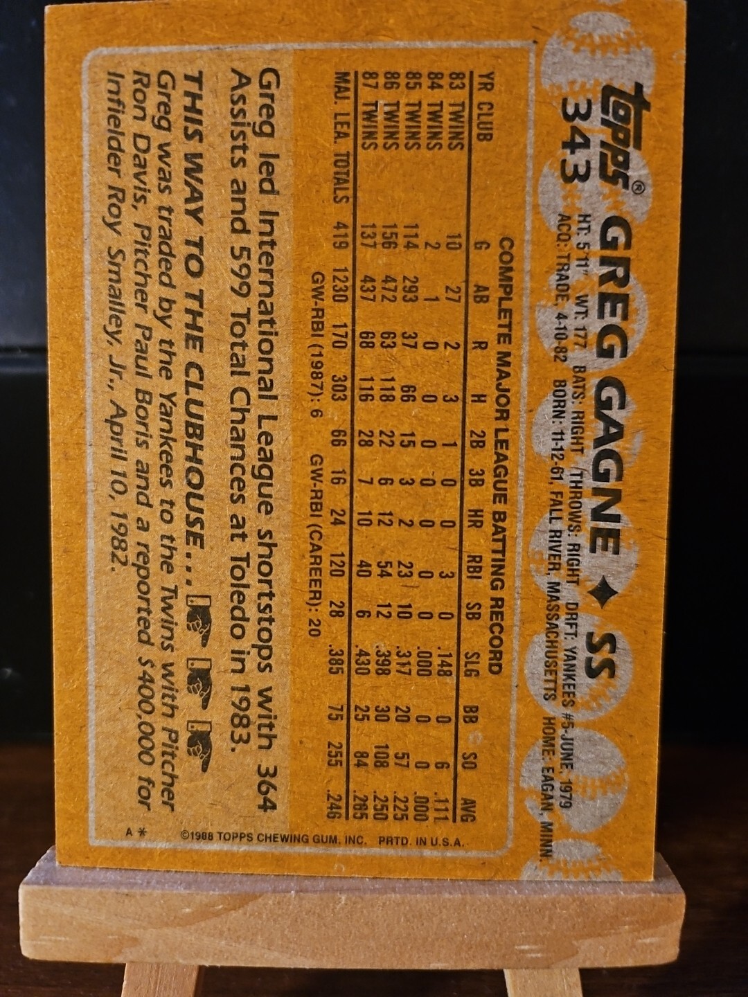 1988 Topps - #343 Greg Gagne for sale online | eBay