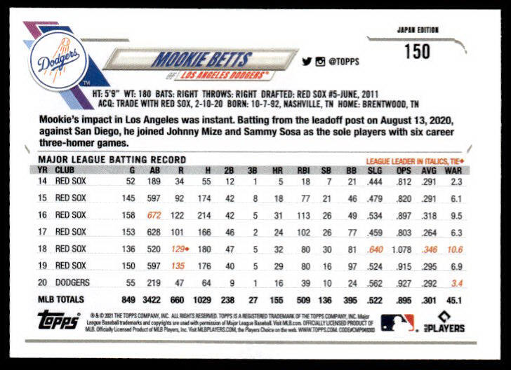 2021 Topps Japan Edition #150 Mookie Betts | eBay