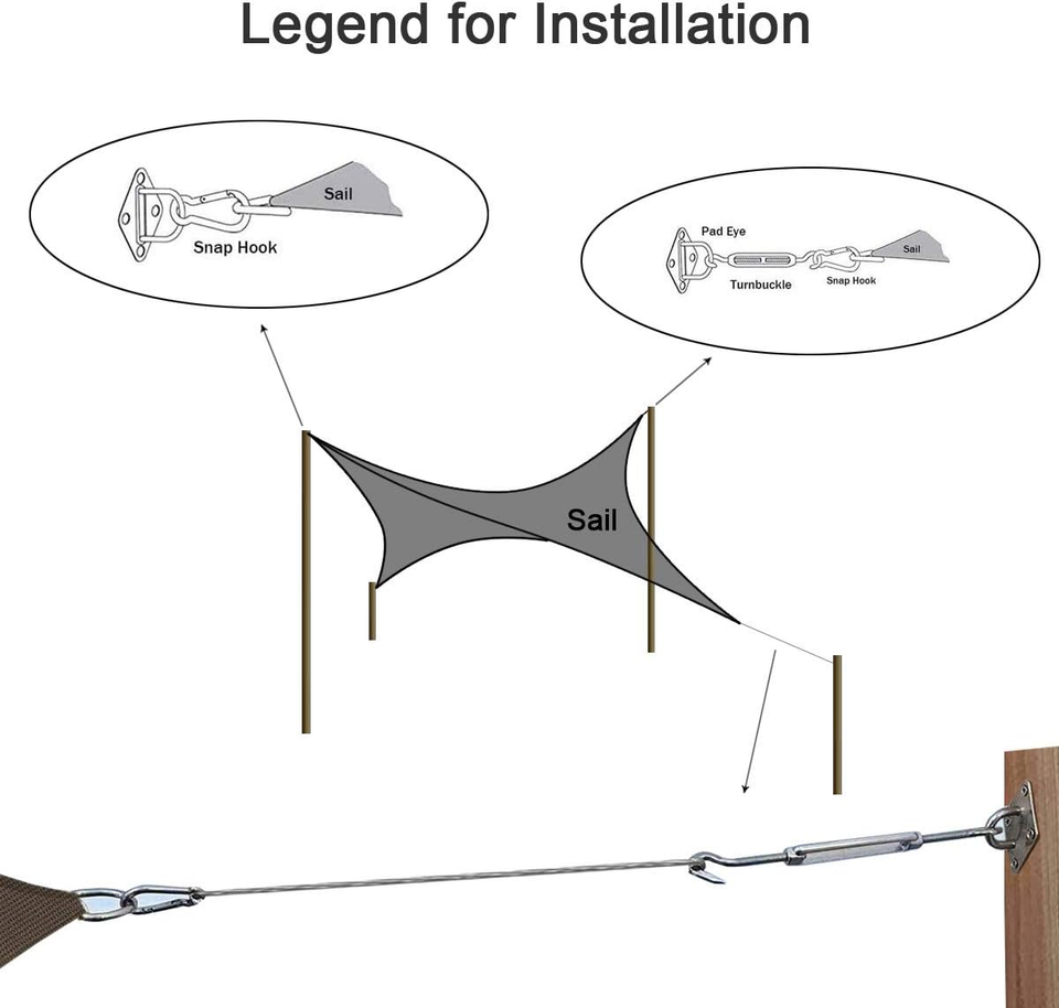 Sun Shade Hardware Kit Rectangle and Square Sun Shade Sails ...