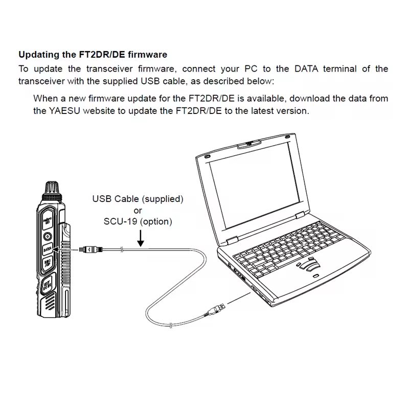 Yaesu FT1D FT2D FT3D FT5DR USB FTDI Programming Cable Lead ADMS8 SCU-19 ...