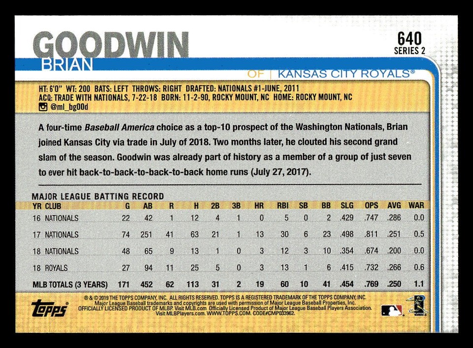 2019 Topps #640 Brian Goodwin All-Star Game Foil Stamp 1 Extra 35% Off ...