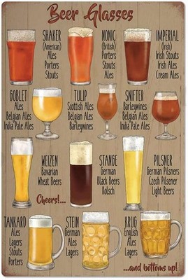 Beer Glass Types Chart Bar Decor, Type of Beers Thick Tinplate Tin ...