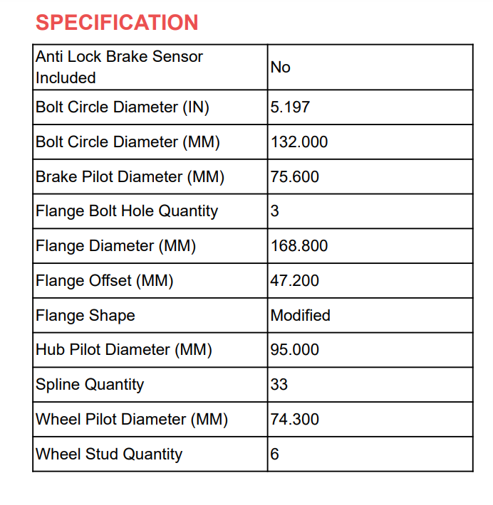 Front or Rear Wheel Bearing & Hub for Chevy Traverse Enclave GMC Acadia ...