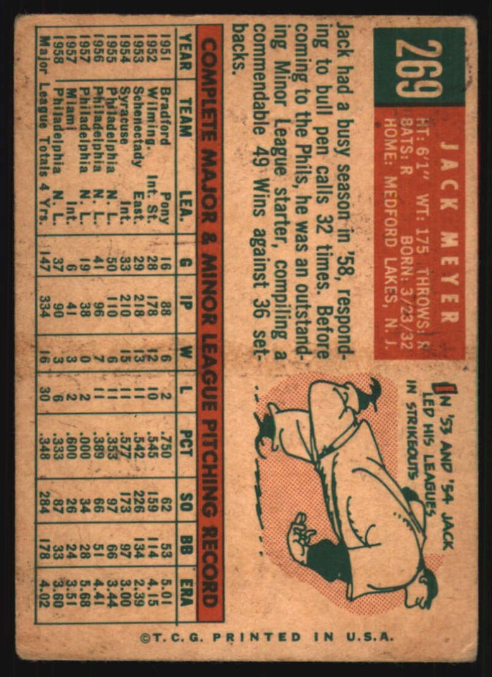 1959 Topps #269 Jack Meyer G Phillies 568707 | eBay