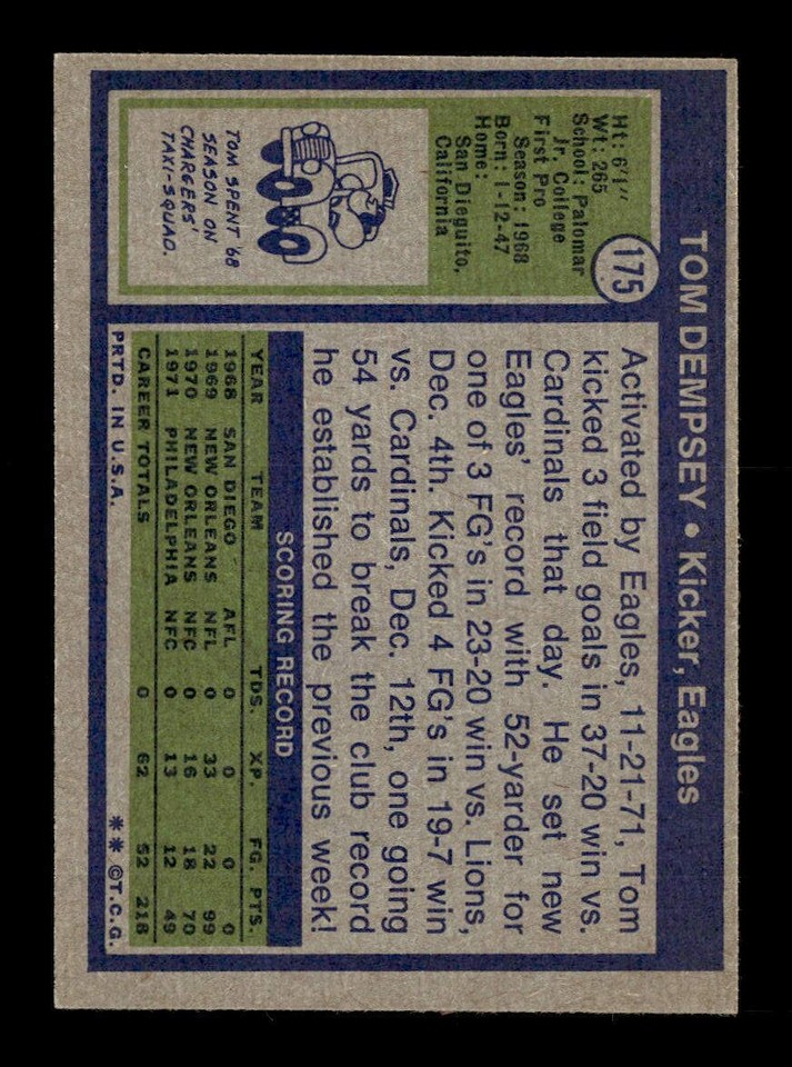 1972 Topps #175 Tom Dempsey Philadelphia Eagles EX-MT Football Card ...