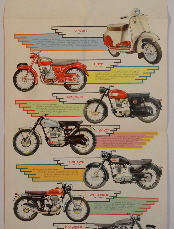 RARE! 1962 INDIAN MATCHLESS MOTORCYCLE ANNUAL DEALER POSTER AND ...