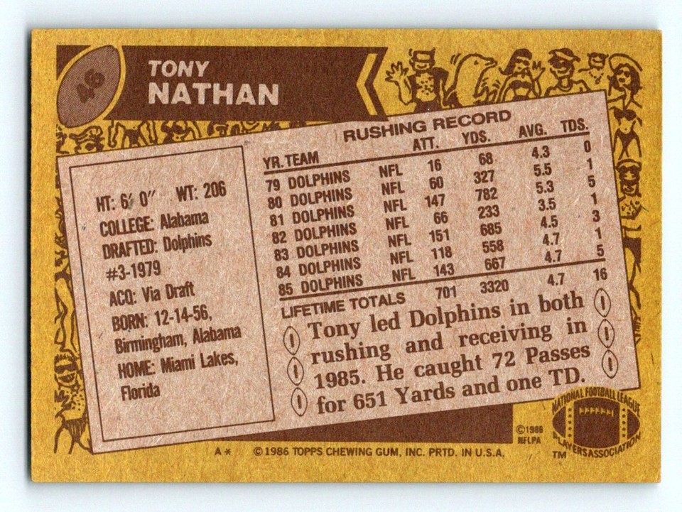 1986 Topps #46 Tony Nathan | eBay
