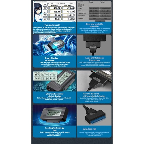 USB C to IDE Hard Disk Adapter Converter Cable for 3.5 2.5 Inch3191 ...