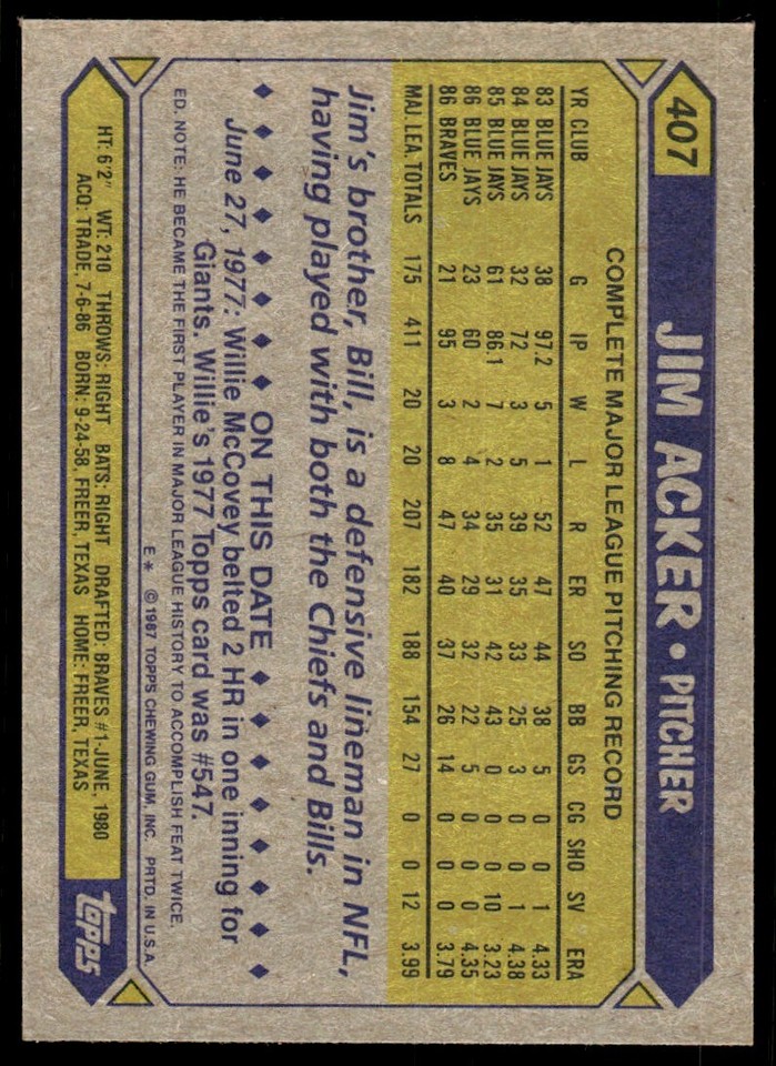 1987 Topps Baseball Card Jim Acker Atlanta Braves #407 | eBay