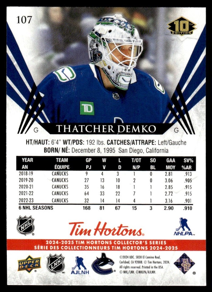 Thatcher Demko 2024-25 Upper Deck Tim Hortons Collectors Series #107 ...